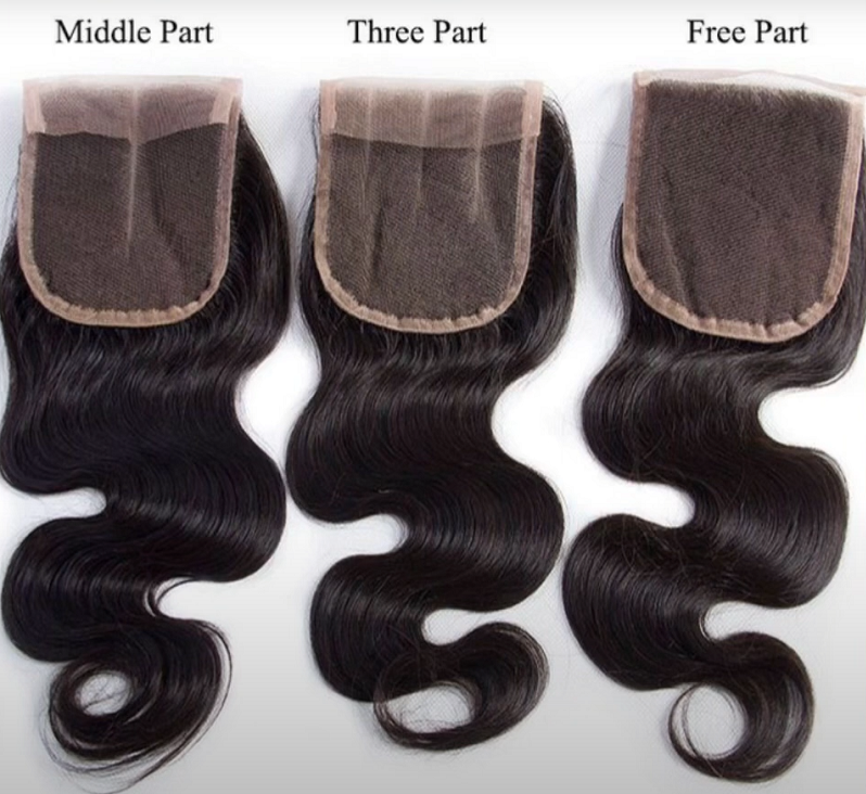 What Length/Size/Part Closure Should You Get | Lace Closure Selecting Guide